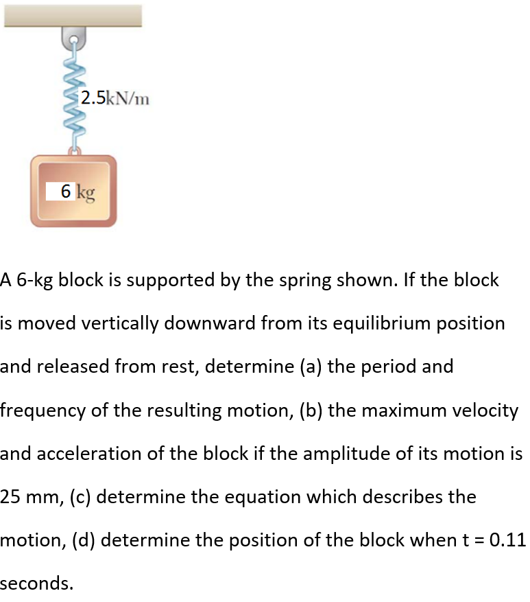 Solved A 6-kg block is supported by the spring shown. If | Chegg.com