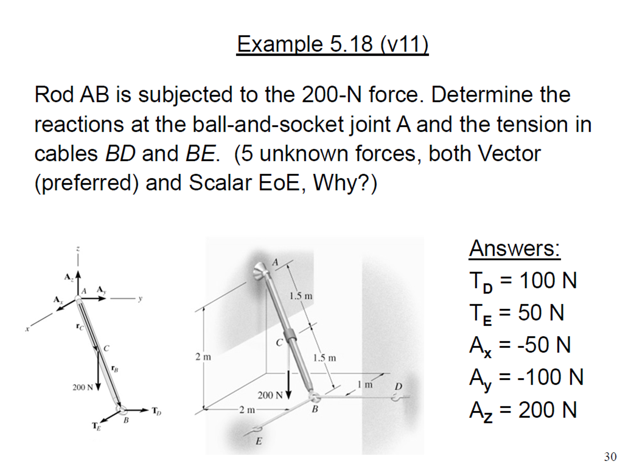 Mechanical Engineering Archive | October 28, 2016 | Chegg.com