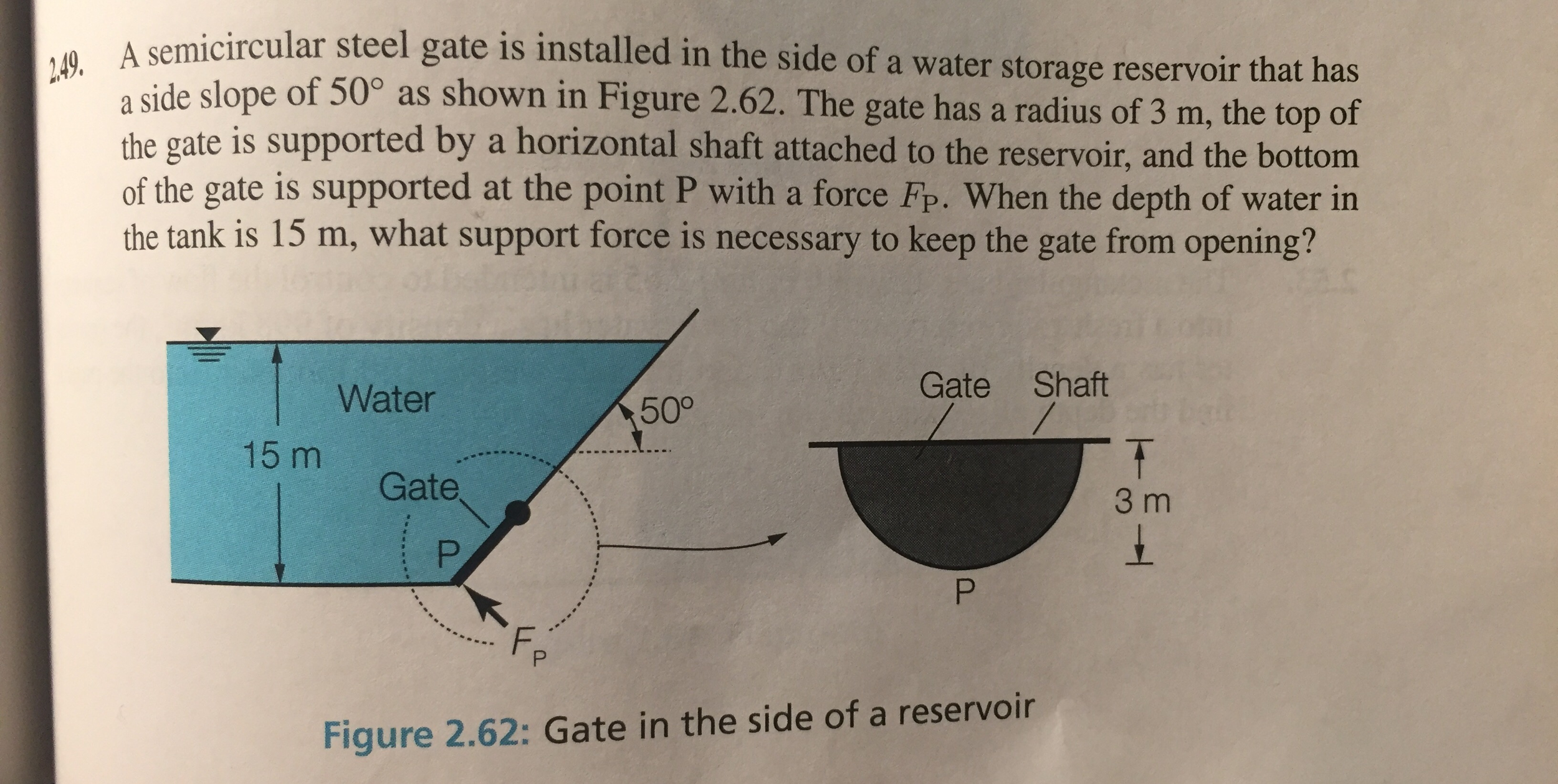 Solved A semicircular steel gate is installed in the side of | Chegg.com