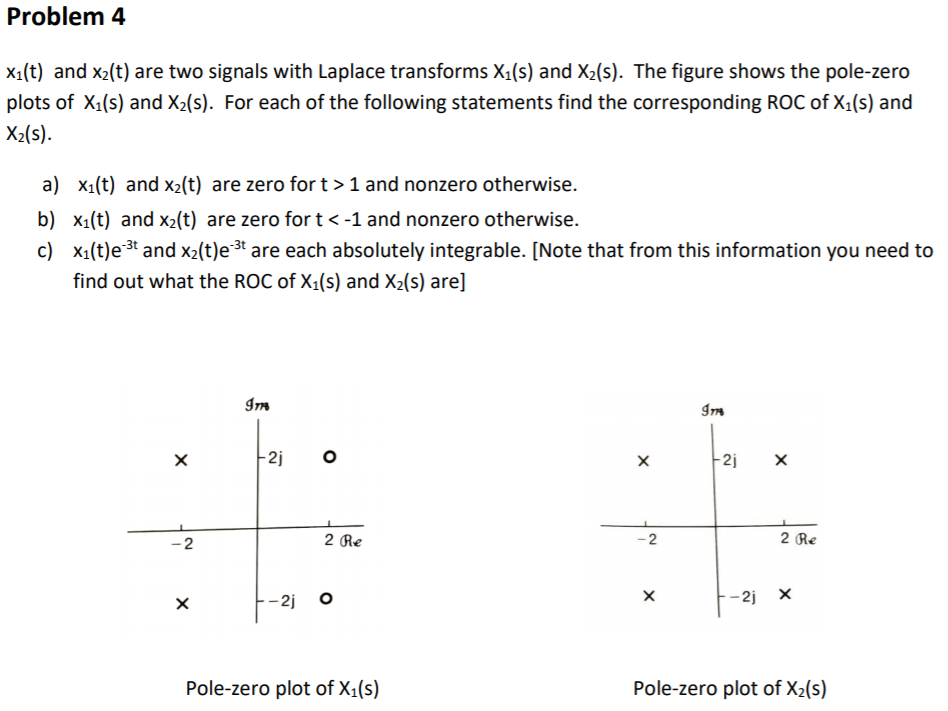 Solved Problem 4 x1(t) and x2(t) are two signals with | Chegg.com