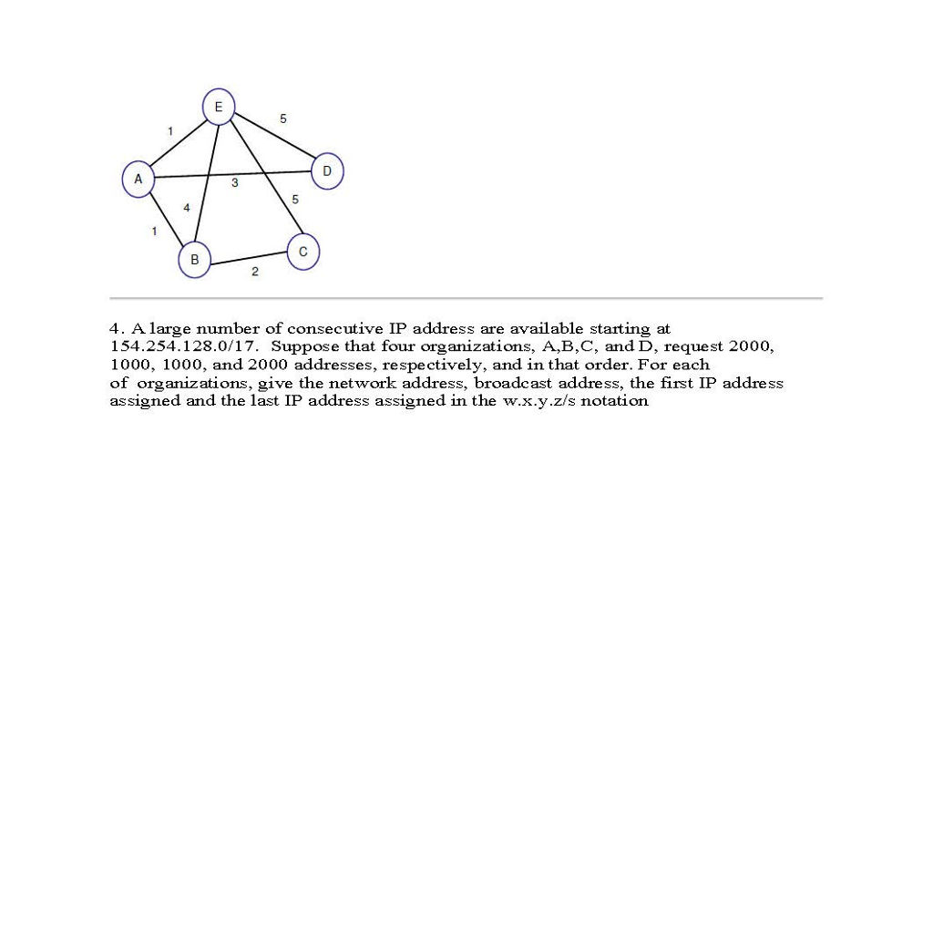 5 4 2 4. A large number of consecutive IP address are | Chegg.com