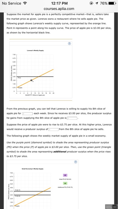Solved: Suppose The Market For Apple Pie Is A Perfectly Co... | Chegg.com