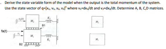 Solved Derive the state variable form of the model when the | Chegg.com