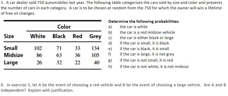Solved A car dealer sold 750 automobiles last year. The | Chegg.com