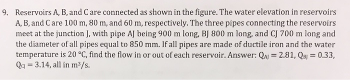 Reservoirs A, B, and C are connected as shown in the | Chegg.com