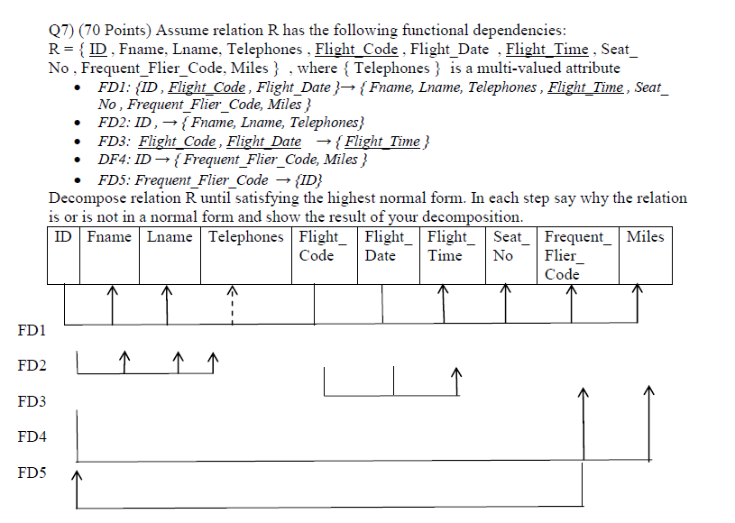 Computer Science Archive | December 25, 2017 | Chegg.com
