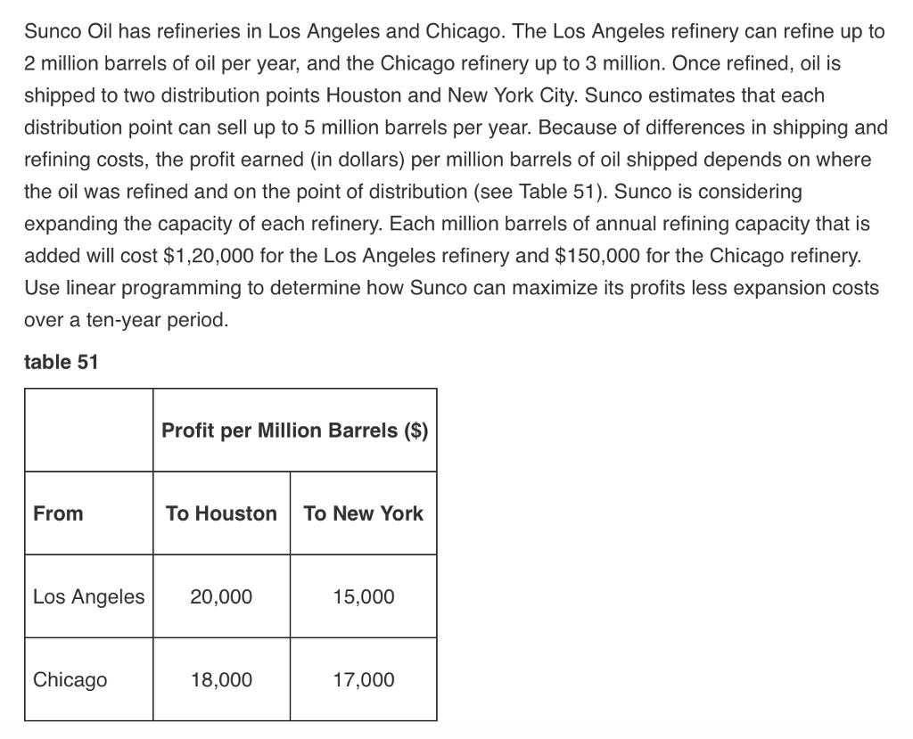 Please find the COMPACT form of this problem's | Chegg.com