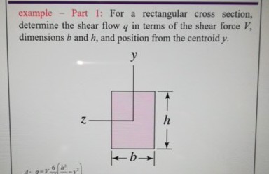 Solved example Part 1: For a rectangular cross section, | Chegg.com
