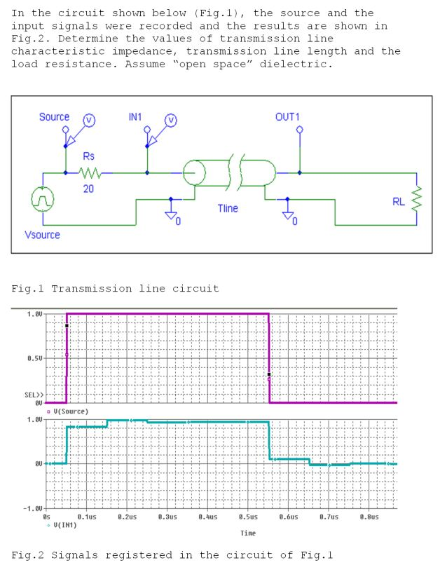 Solved In the circuit shown below (Fig.1), the source and | Chegg.com