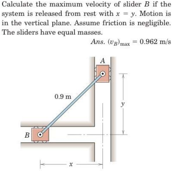 Solved Calculate the maximum velocity of slider B if the | Chegg.com