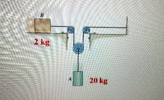Solved Two blocks are initially at rest. Determine the | Chegg.com