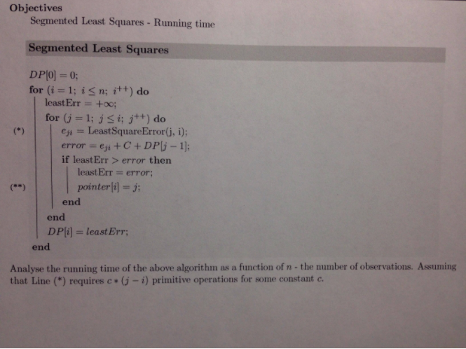 Solved Objectives Segmented Least Squares Running Time