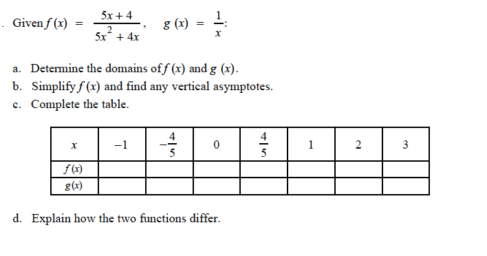 Solved Given F X 5x 4 5x 2 4x G X 1 X Determine The