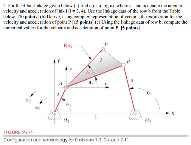 Solved 2. For the 4-bar linkage given below (a) find ω3, 04, | Chegg.com