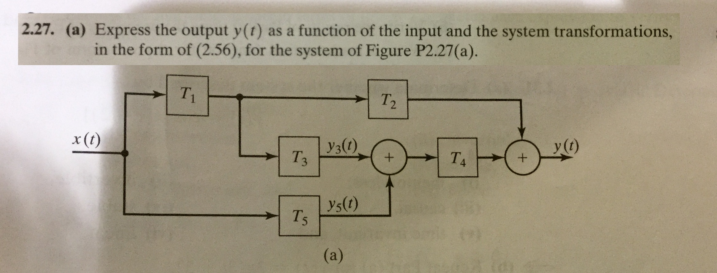 Solved Express The Output Y T As A Function Of The Input