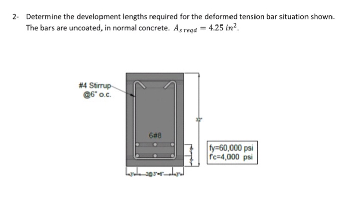 Solved Determine the development lengths required for the | Chegg.com