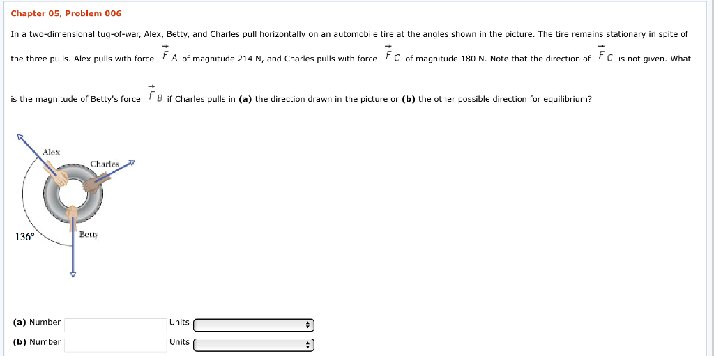 Solved Chapter 05, Problem 006 In a two-dimensional | Chegg.com