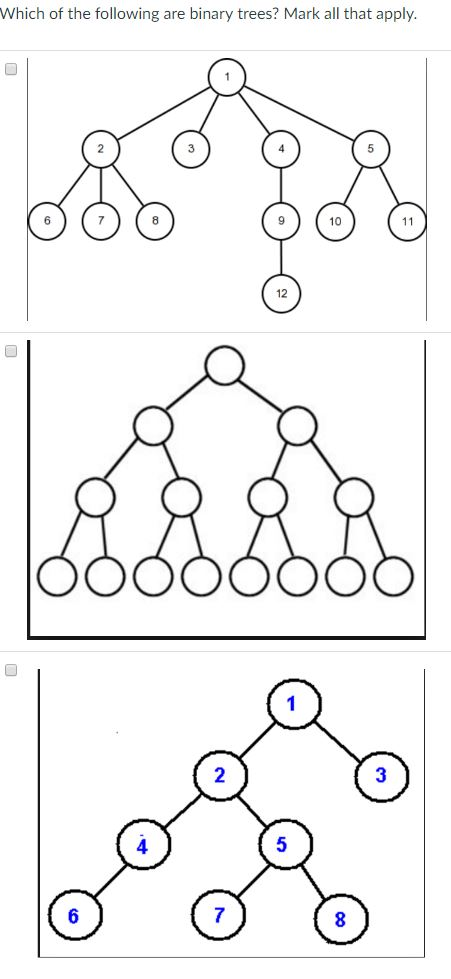 Solved Python questions 1) Suppose you have the following | Chegg.com