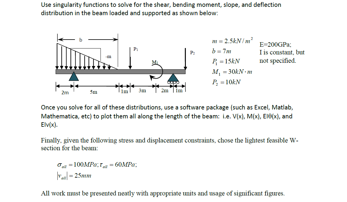 Use singularity functions to solve for the shear, | Chegg.com