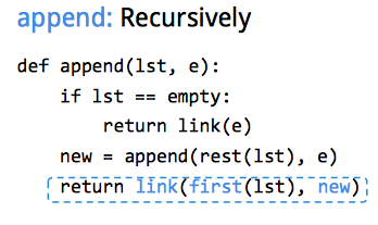 Write a function copy_list_recursive that takes a | Chegg.com