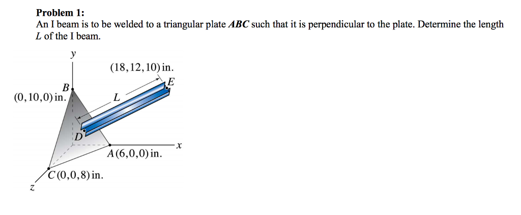 Solved Problem 1: An I beam is to be welded to a triangular | Chegg.com