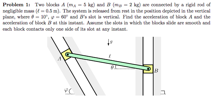 Solved Problem 1: Two blocks A (mA 5 kg) and B (mB = 2 kg) | Chegg.com