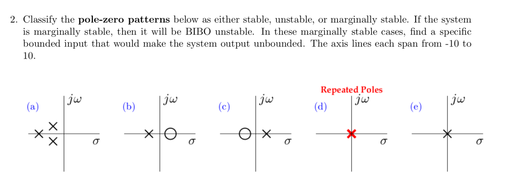 Solved is marginally stable, then t will be BIBO unstable. | Chegg.com