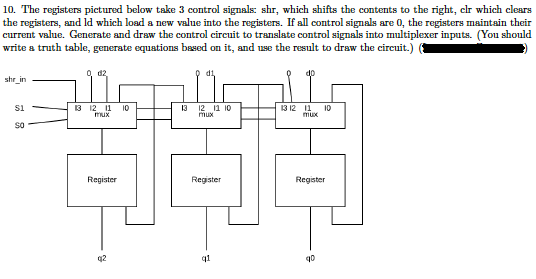 10. The registers pictured below take 3 control | Chegg.com