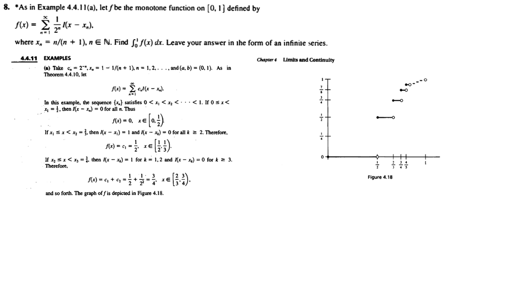 Let f be the monotone function on [0, 1] defined by | Chegg.com