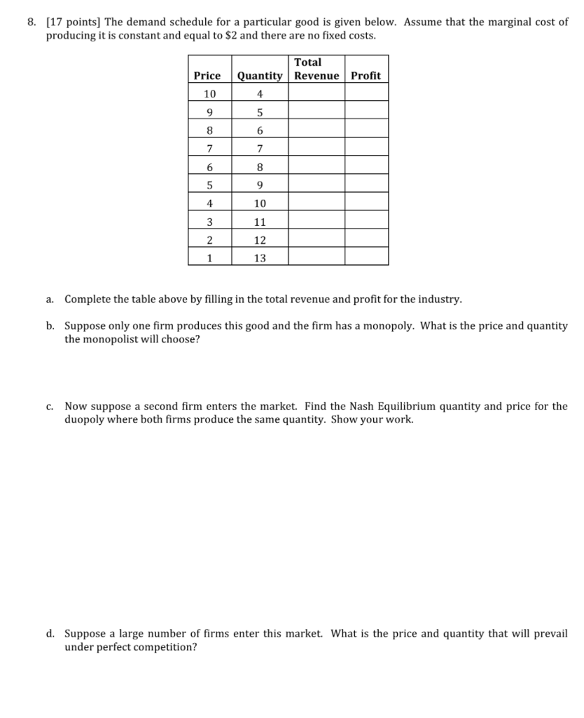 Solved [17 points] The demand schedule for a particular good | Chegg.com
