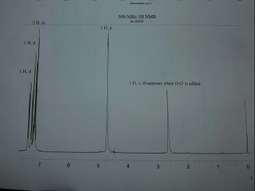 Solved a compound with formula of C7H7ClO, gives IR and 1H | Chegg.com