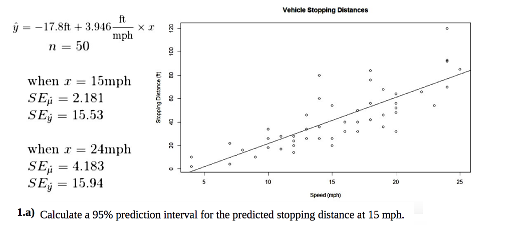 Solved How do you calculate a a prediction interval? For | Chegg.com