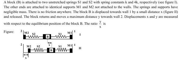 Solved A block (B) is attached to two unstretched springs S1 | Chegg.com