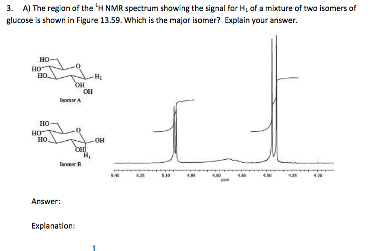 Solved The region of the^1H NMR spectrum showing the signal | Chegg.com