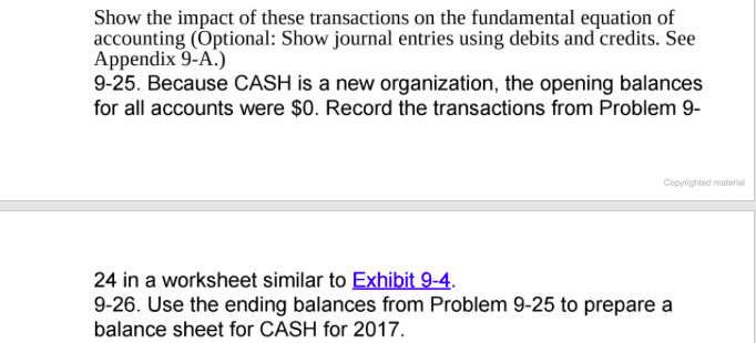 Solved 9-24. Shanna Engel started up a new nonprofit | Chegg.com