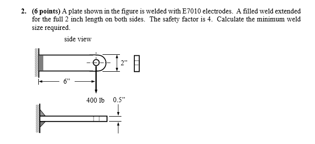 A plate shown in the figure is welded with E7010 | Chegg.com