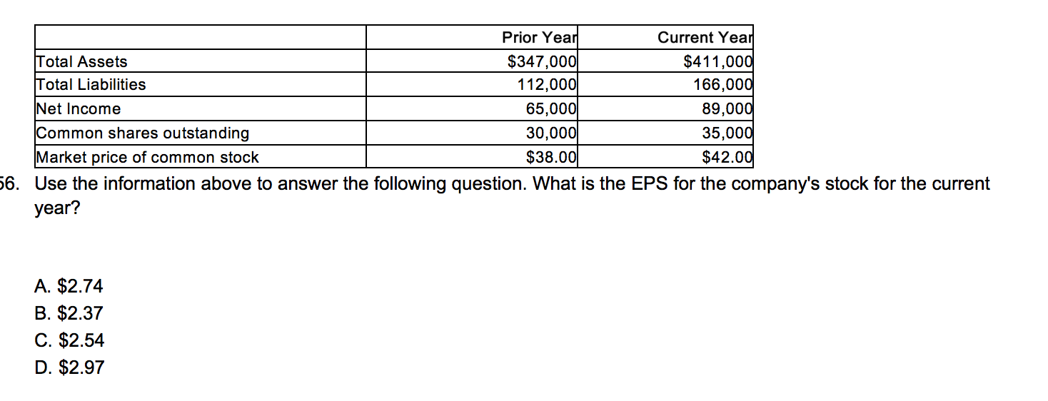 Solved Use the information above to answer the following | Chegg.com