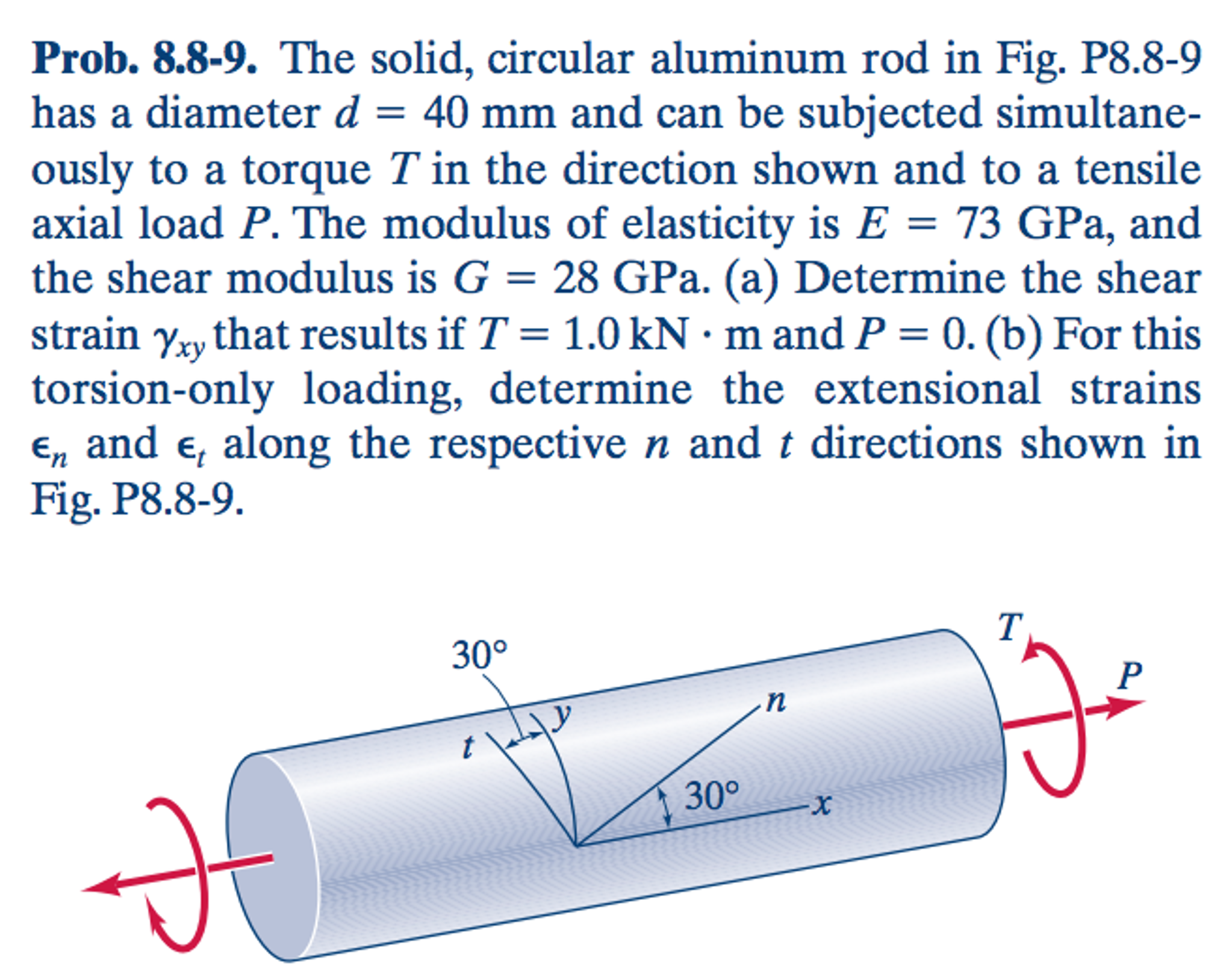 Solved The solid, circular aluminum rod in Fig. P8.8-9 has a | Chegg.com