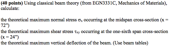 Solved (40 points) Using classical beam theory (from | Chegg.com