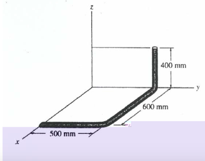 Solved Determine the moments of inertia Ixx, Iyy and Izz and | Chegg.com