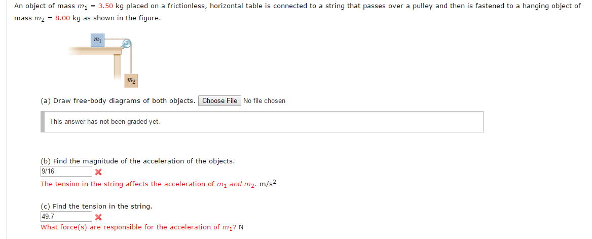 Solved An object of mass m_1 = 3.50 kg placed on a | Chegg.com