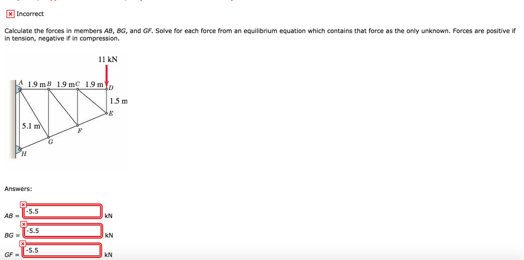 Solved XIncorrect Calculate the forces in members AB, BG, | Chegg.com