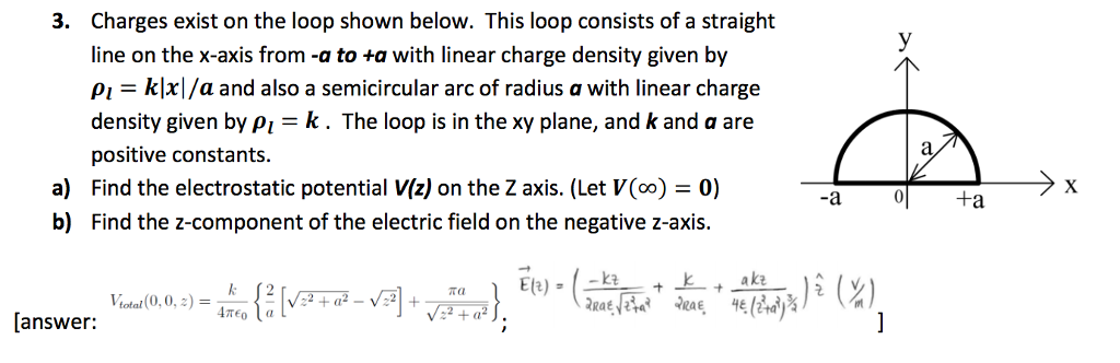Solved Charges exist on the loop shown below. This loop | Chegg.com