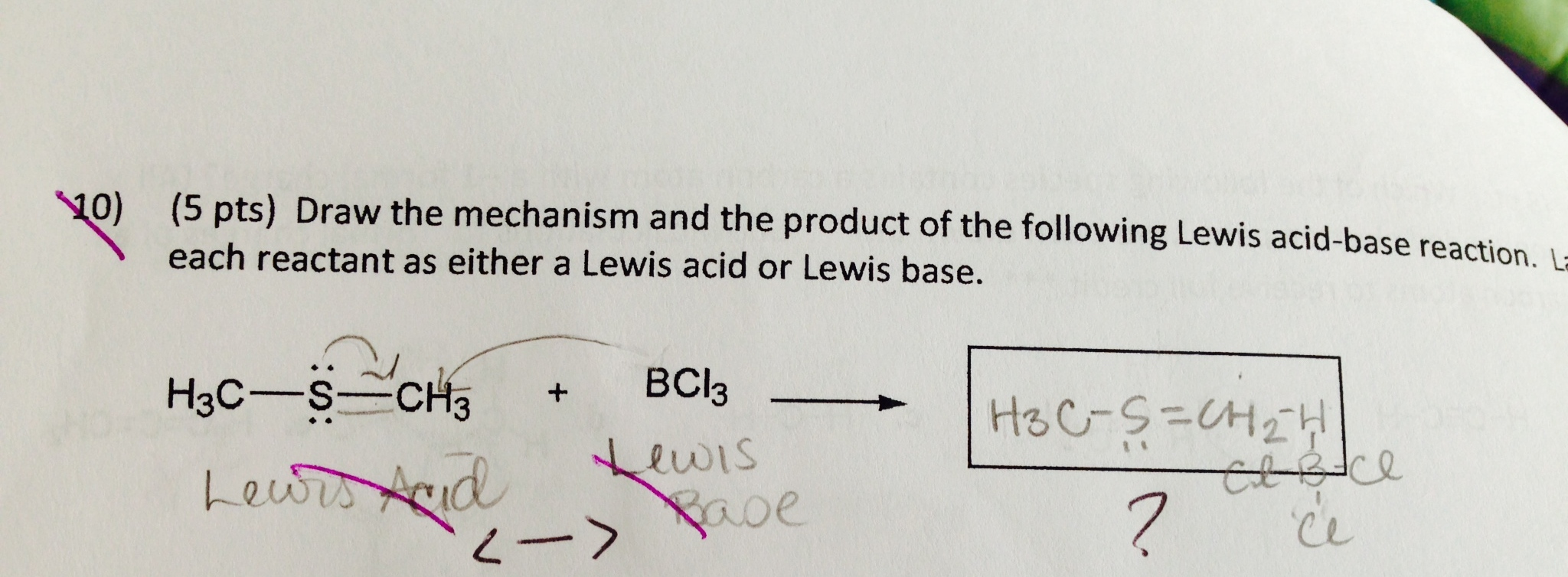Acid Base Reaction Mechanism
