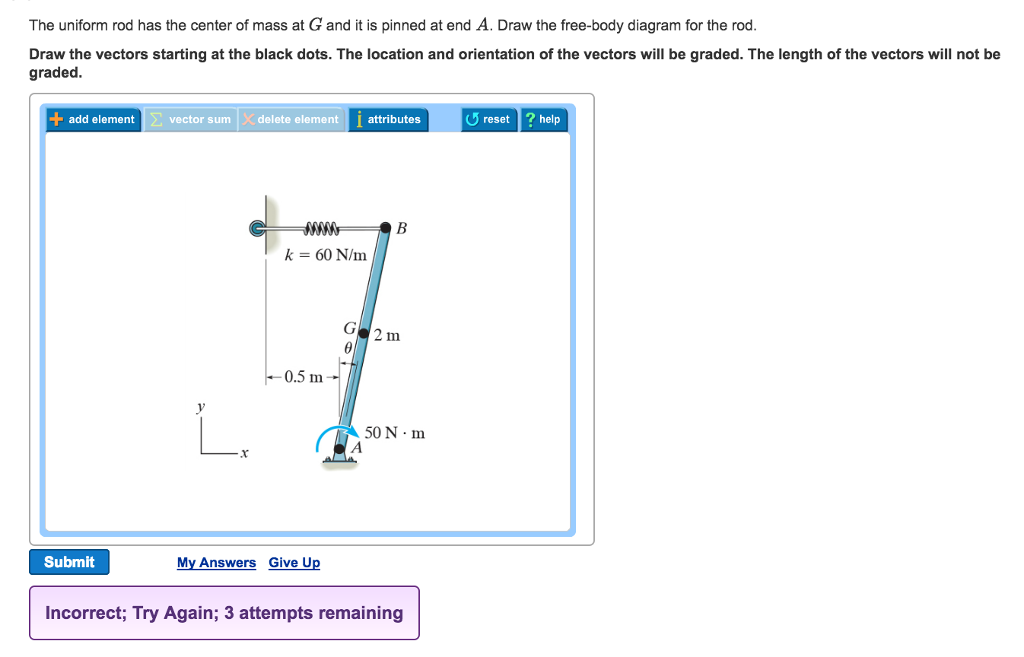 Solved Part A The uniform rod has the center of mass at G | Chegg.com