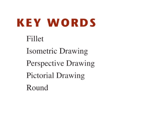 Solved Definition for each words Fillet Isometric Drawing | Chegg.com