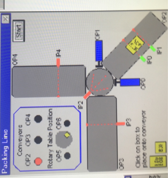 Solved Packing Linc OP4 EStart Conveyors OP2 OP3 OP4 Rctary | Chegg.com
