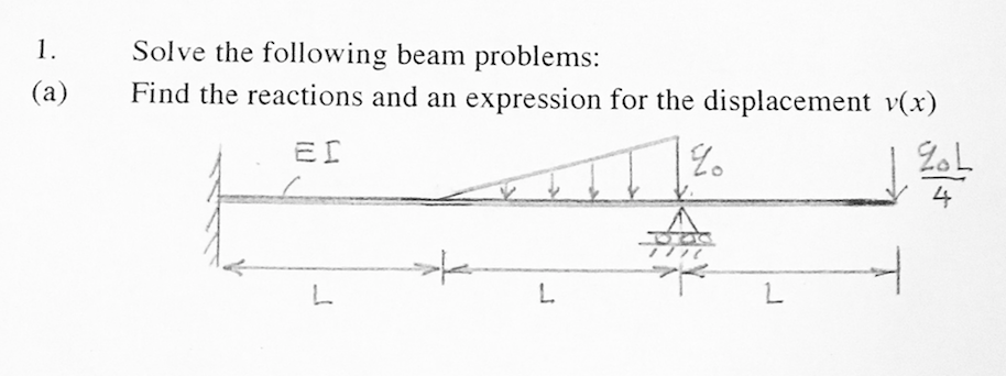 Solved Solve the following beam problems: (a) Find the | Chegg.com