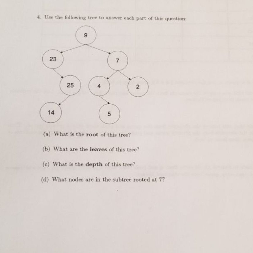 Solved 4. Use the following tree to answer each part of this | Chegg.com