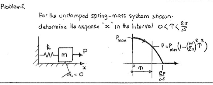Solved This is the Quetion Here's asolution of a similar | Chegg.com